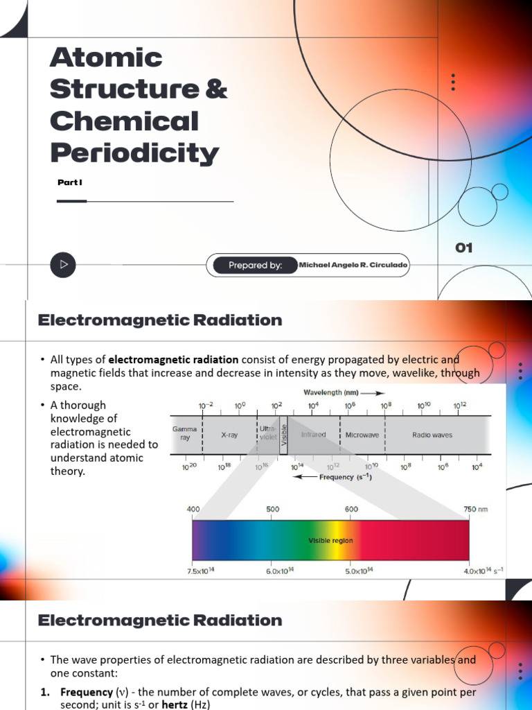 Atomic Structure & Chemical Periodicity Part I | PDF | Photon | Electromagnetic Radiation