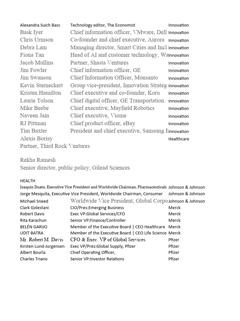 Conference Delegate Wish List | PDF | Pharmaceutical Industry | Chief ...