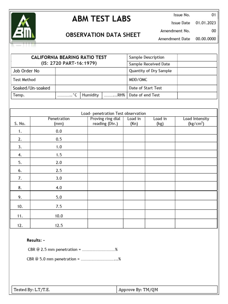 Abm Test Labs: Observation Data Sheet | Download Free PDF | Materials ...