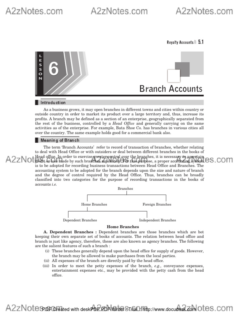 BCom Financial Accounting Study Material Notes Branch Accounts PDF ...