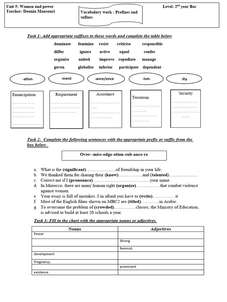 Prefixes and Suffixes | PDF | Language Mechanics | Syntax