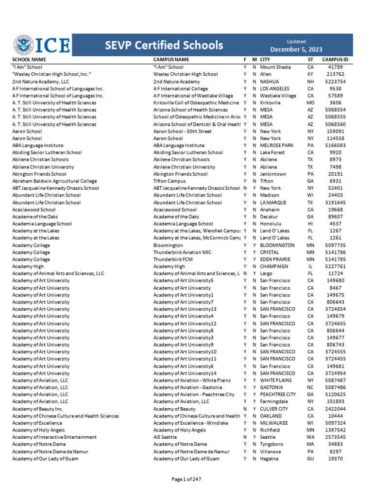 Certified School List 12-05-23 | PDF | Schools