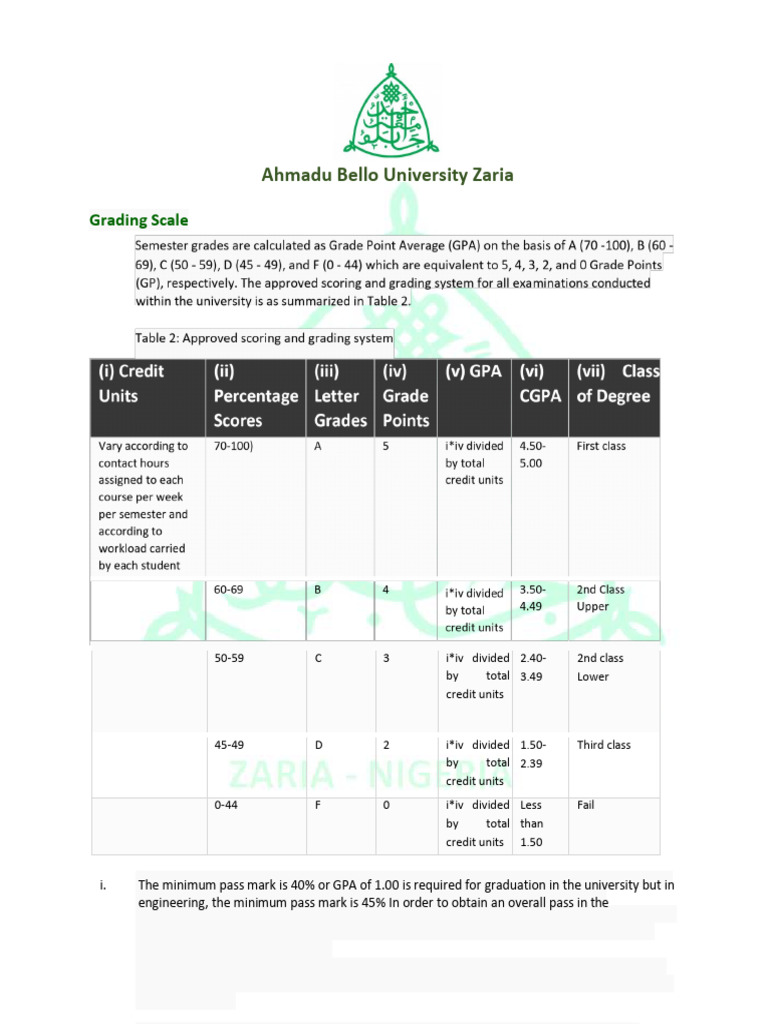 ABU Zaria Grading System | PDF