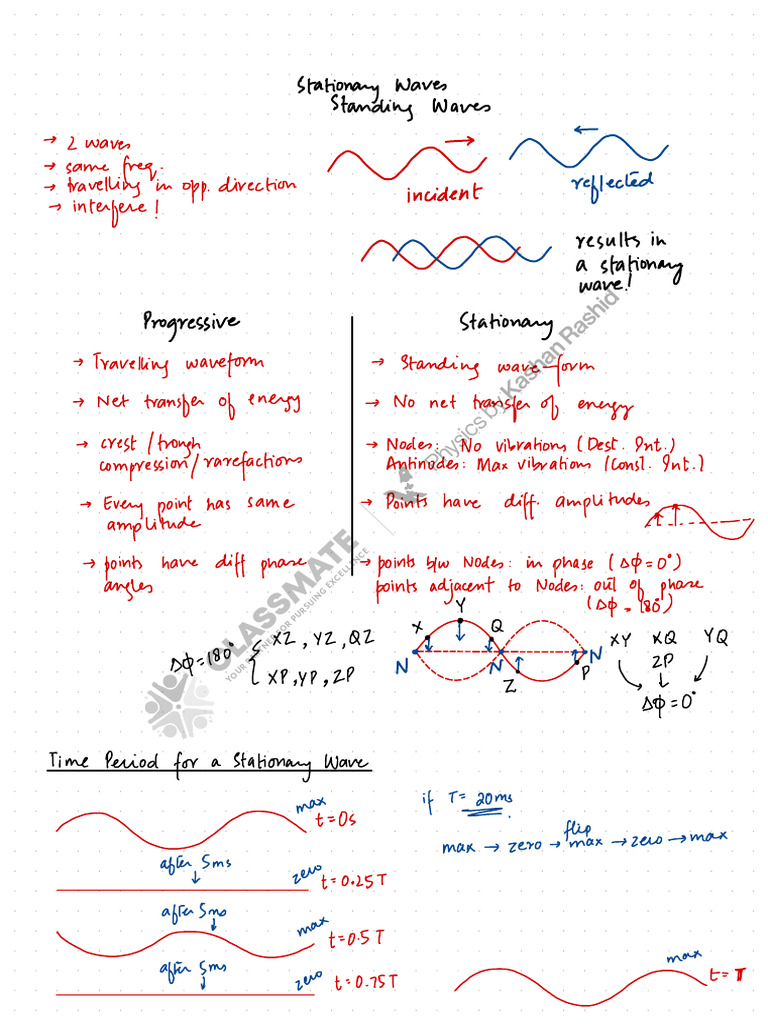 Stationary Waves | PDF | Waves | Periodic Phenomena