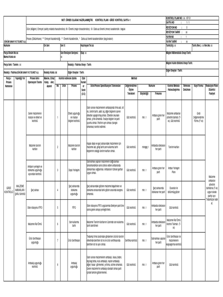 Plan 1 | PDF