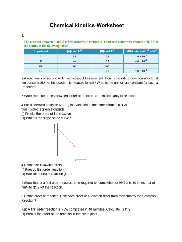 Chemical Kinetics Worksheet | PDF | Teaching Methods & Materials ...