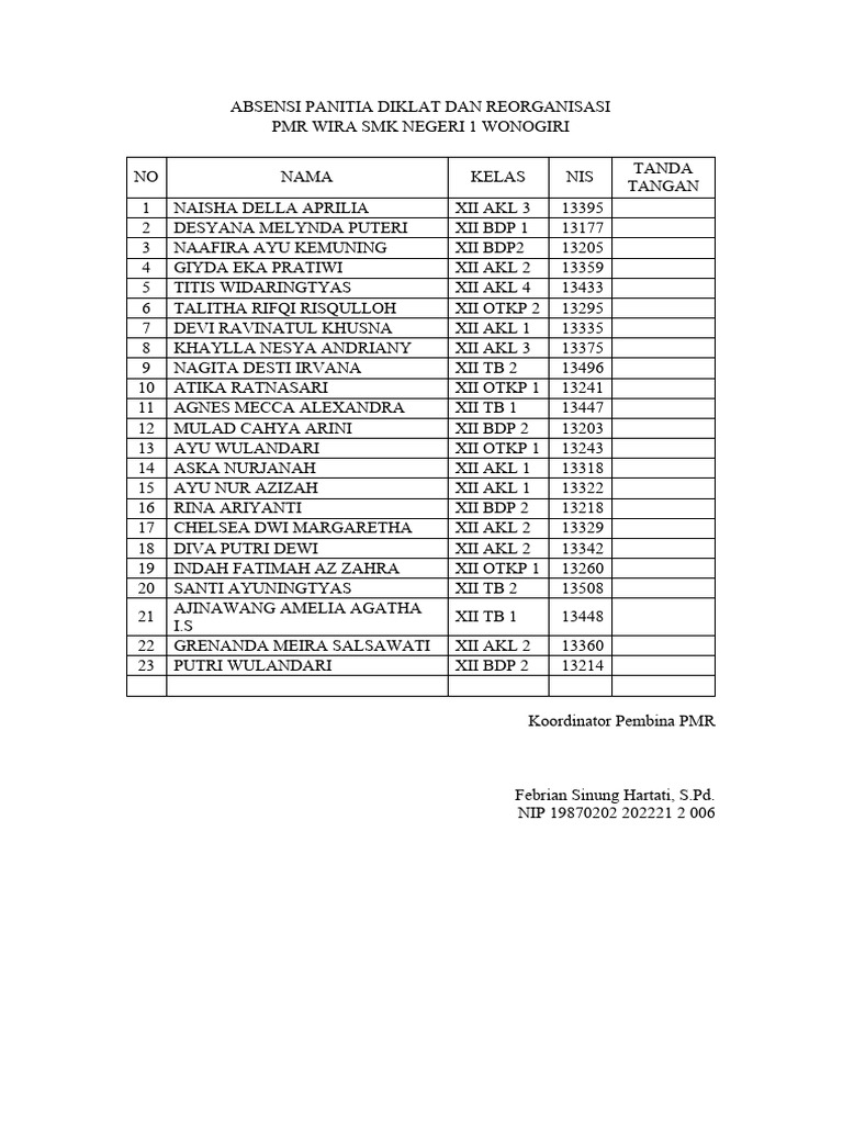Absensi Panitia Diklat Dan Reorganisasi | PDF