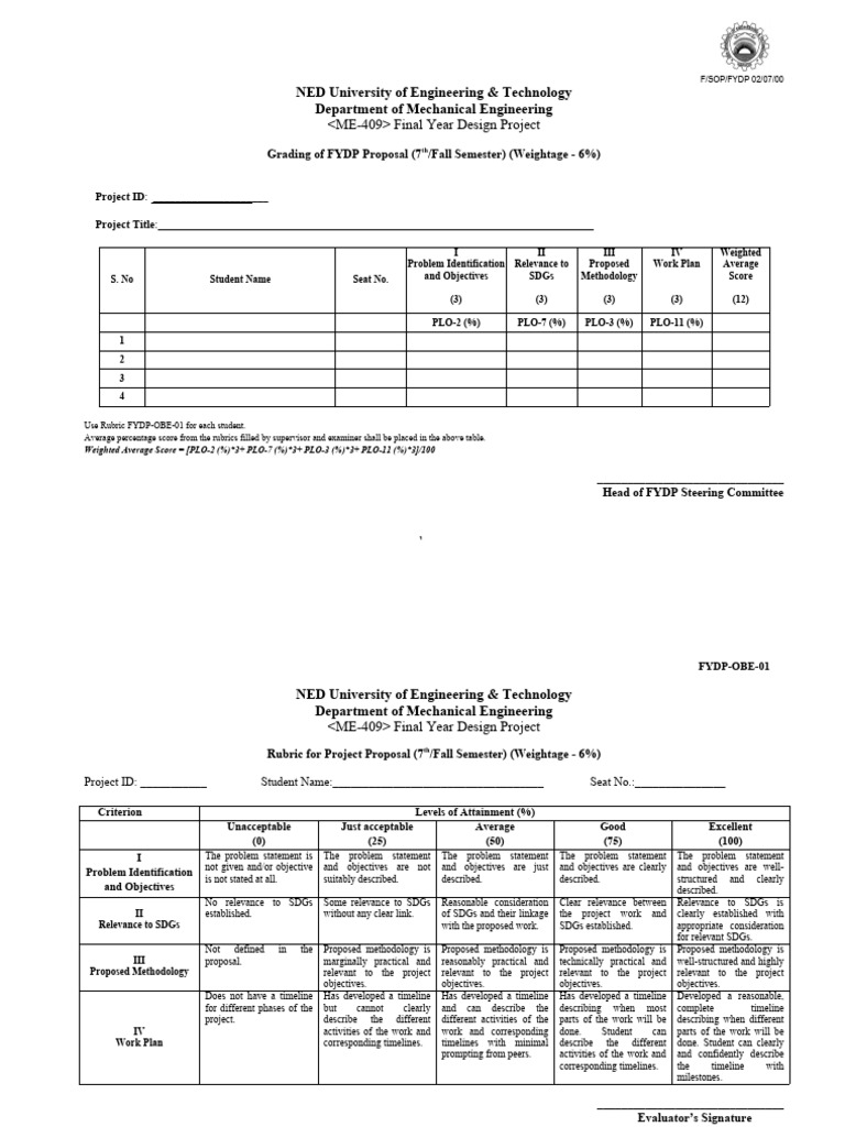 Batch 2020_D1_-_Rubric_for_FYDP_Proposal | PDF
