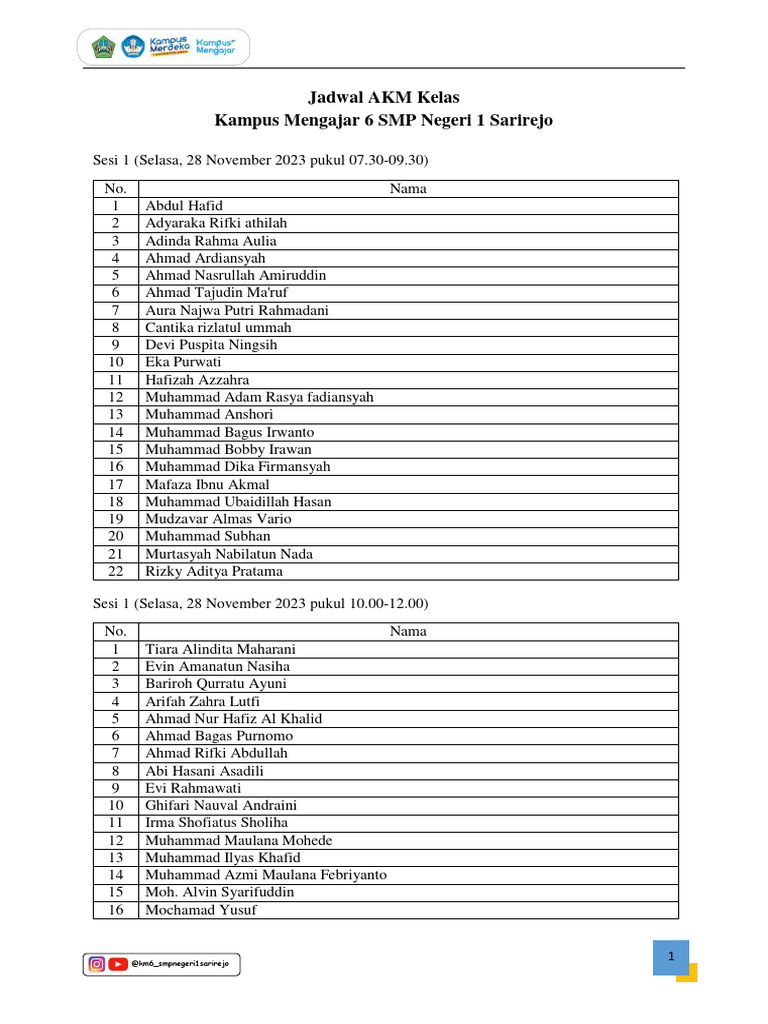 KM6 - SMP Negeri 1 Sarirejo - Jadwal AKM Kelas | PDF