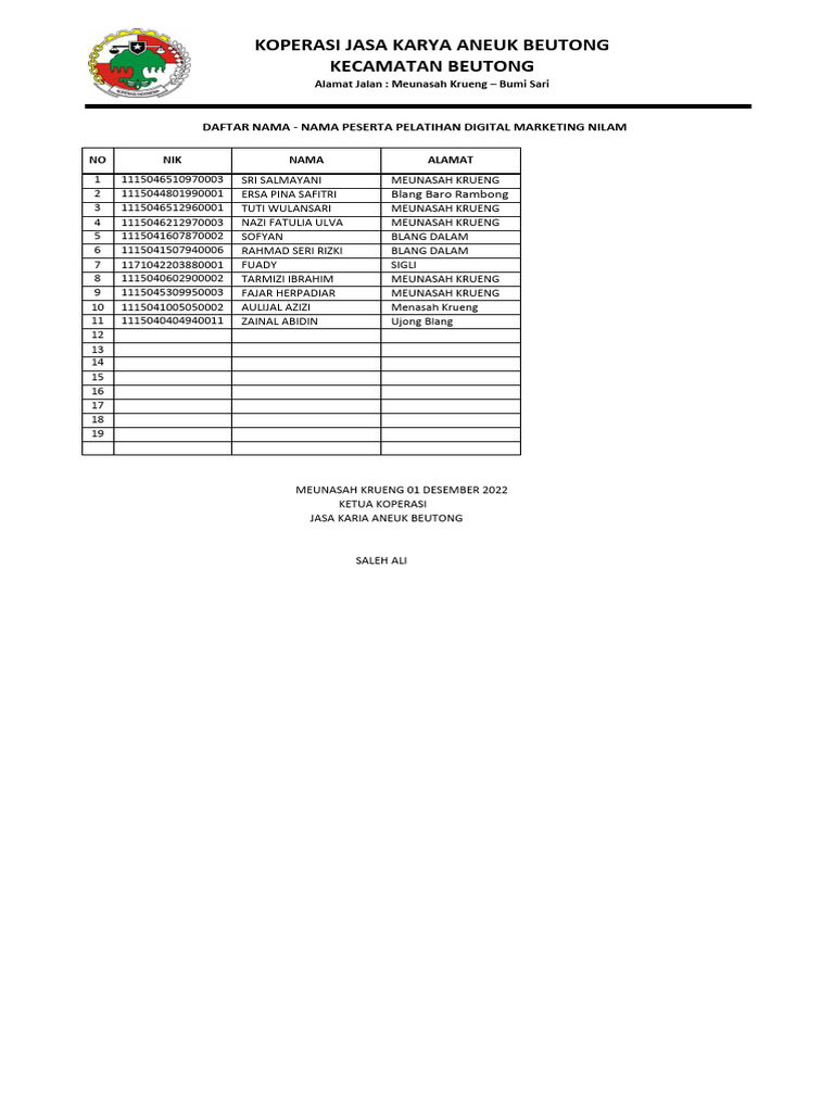Data Umkm Nilam Terpadu 2023 | PDF