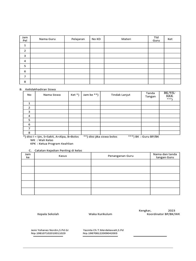 Contoh Blanko Jurnal Kelas | PDF