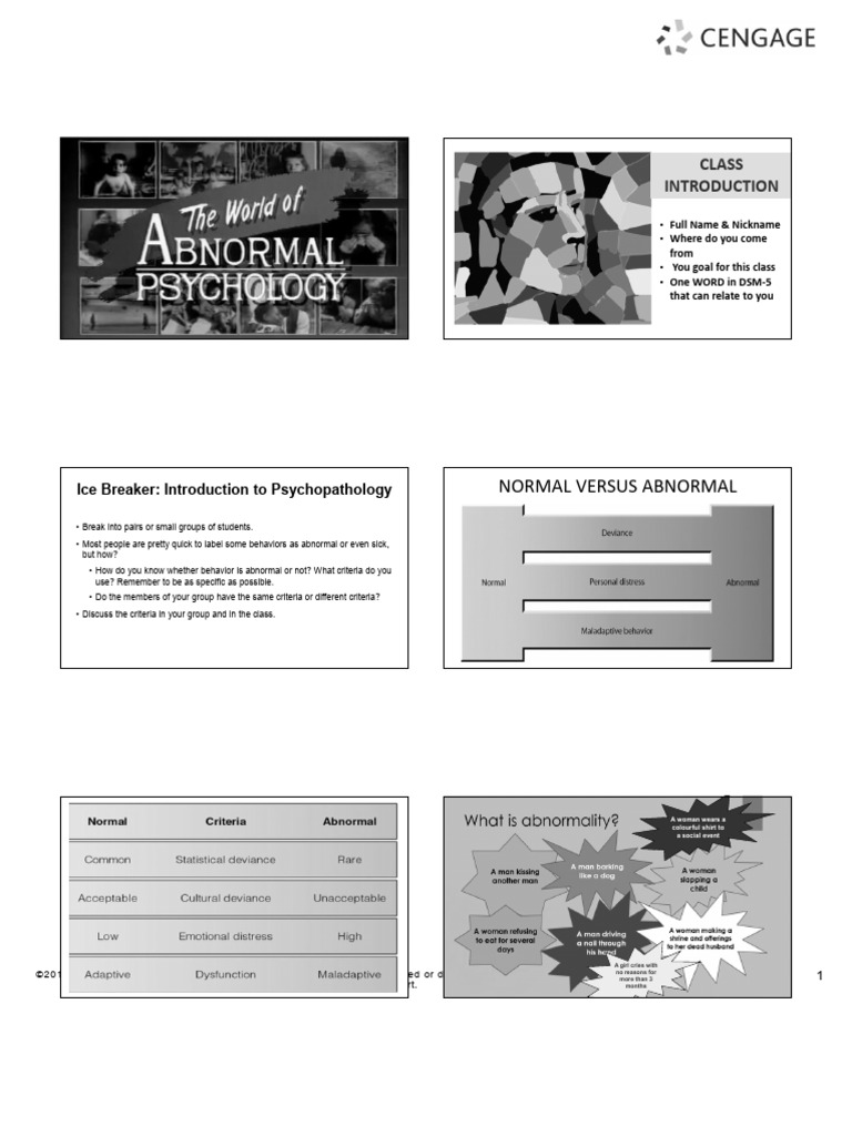 Understanding Psychopathology Basics | PDF
