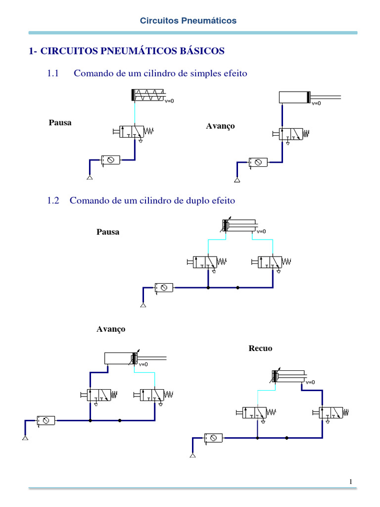 Circuitos Pneumáticos Básicos - 1 | PDF