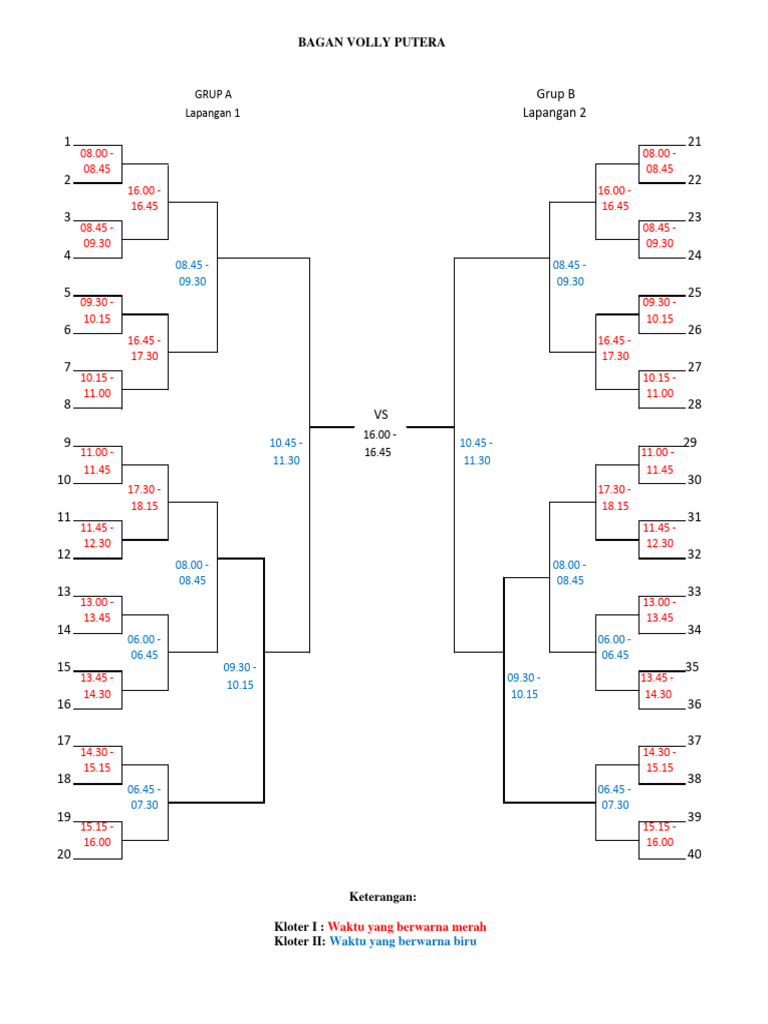 Bagan Volly Pa | PDF