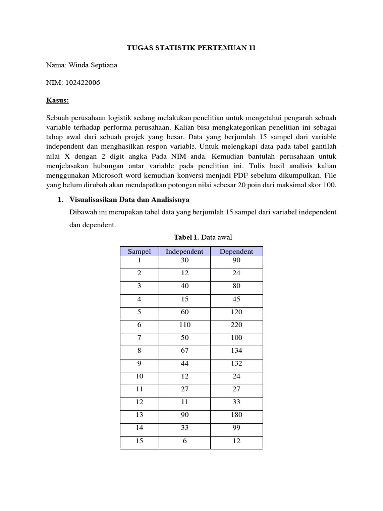 Winda Septiana - Tugas Statistik Pertemuan 11 | PDF