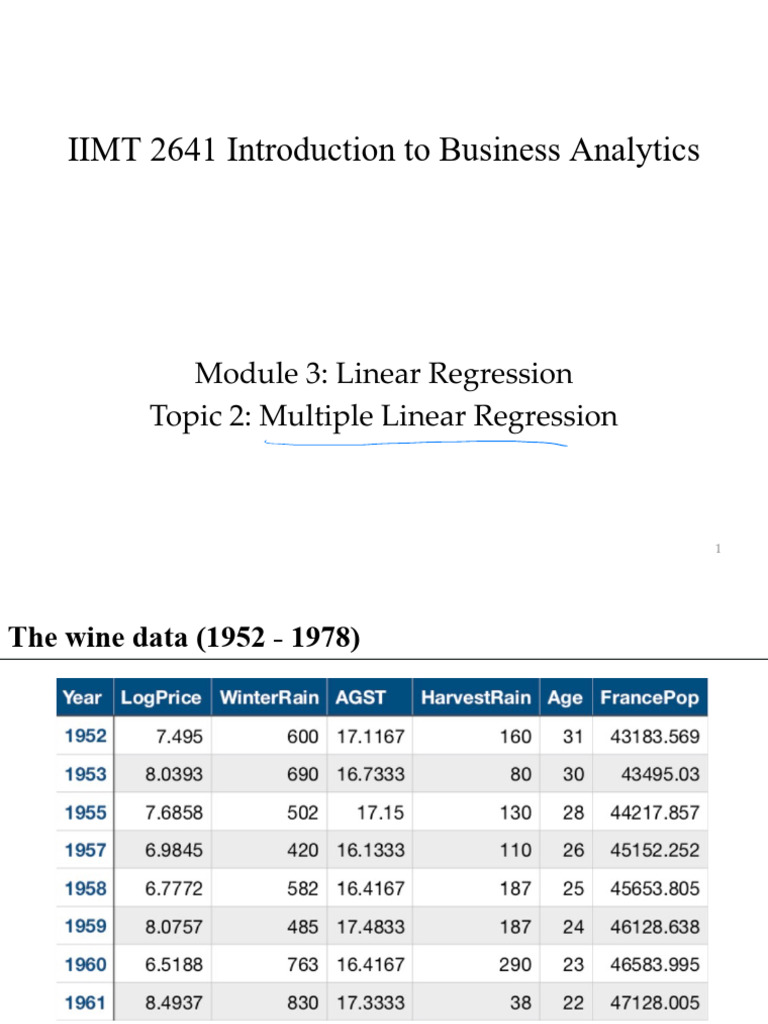 Module 3 - MultipleLinearRegression_afterclass1B | PDF | Linear Regression | Multicollinearity