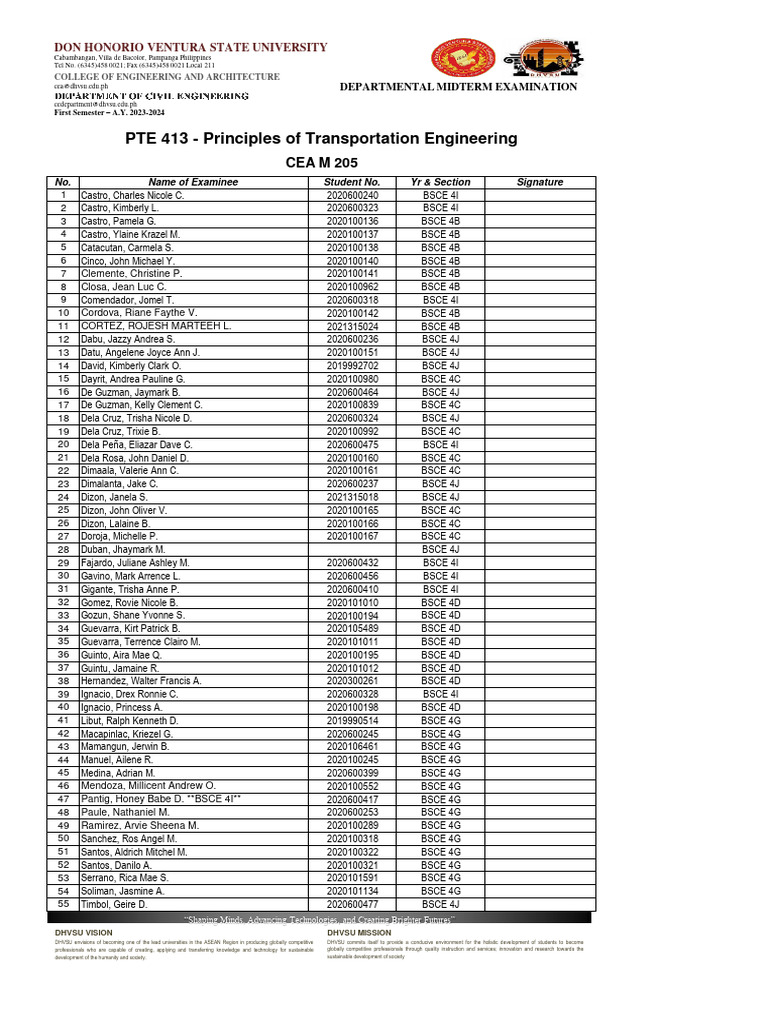 Pte Finals Exam Room Assignment List Final For Sending | PDF ...