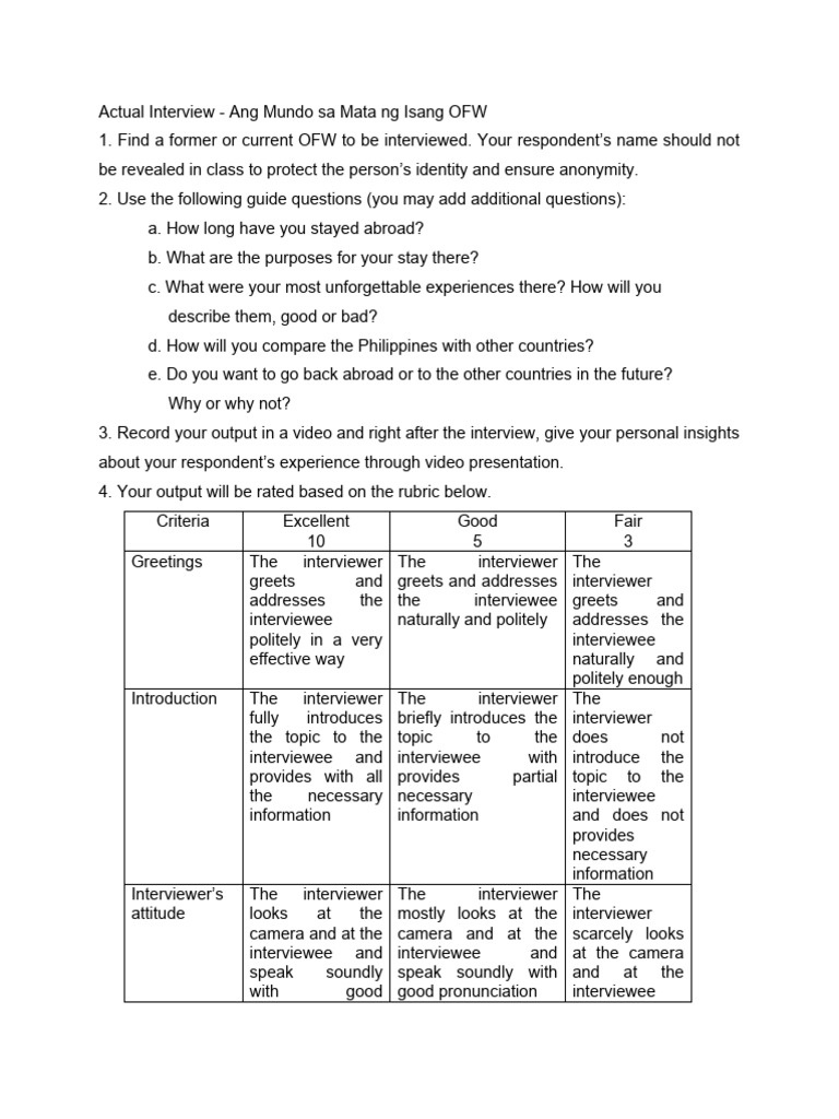 Activity No. 4 Actual Interview | PDF | Human Communication