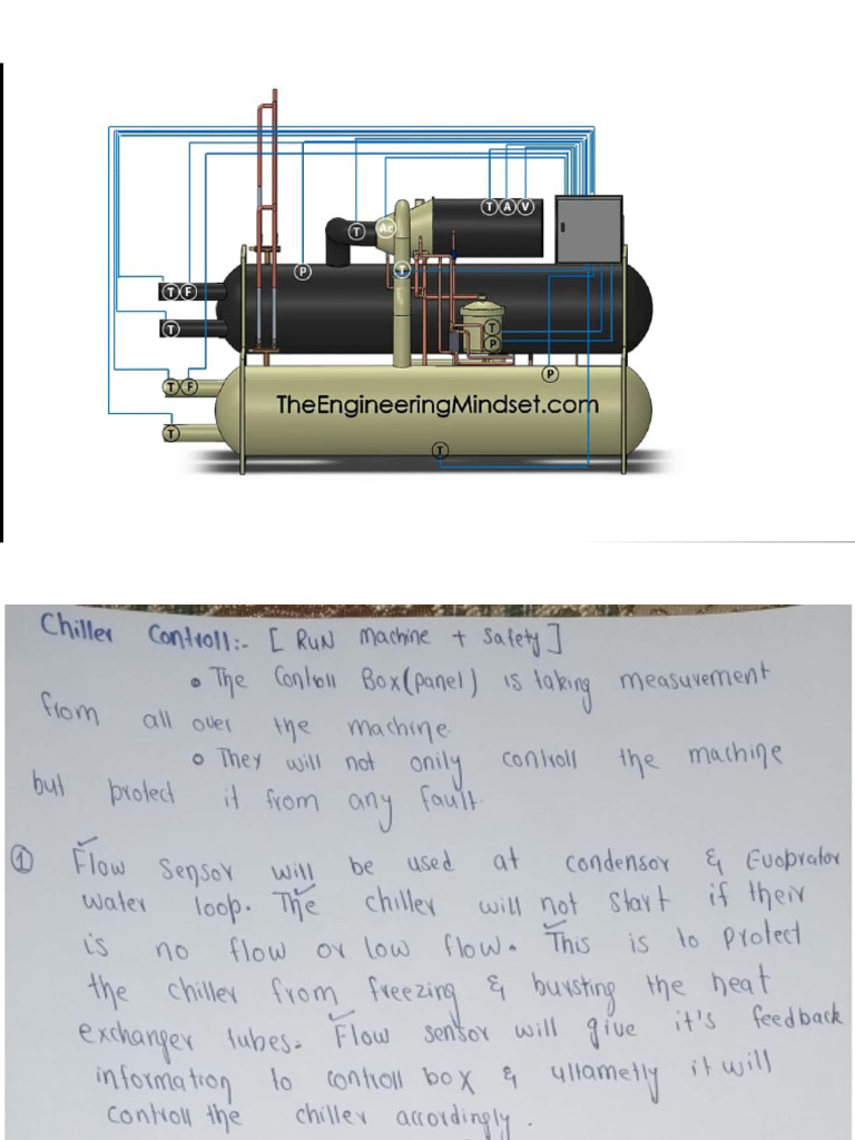 6 Chiller Controlls | PDF