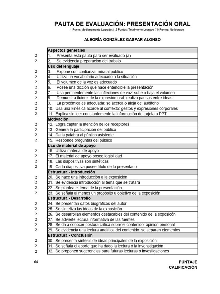 Pauta de Evaluacion Entrega de Ensayos Hydrus 2023 | PDF | Lingüística ...