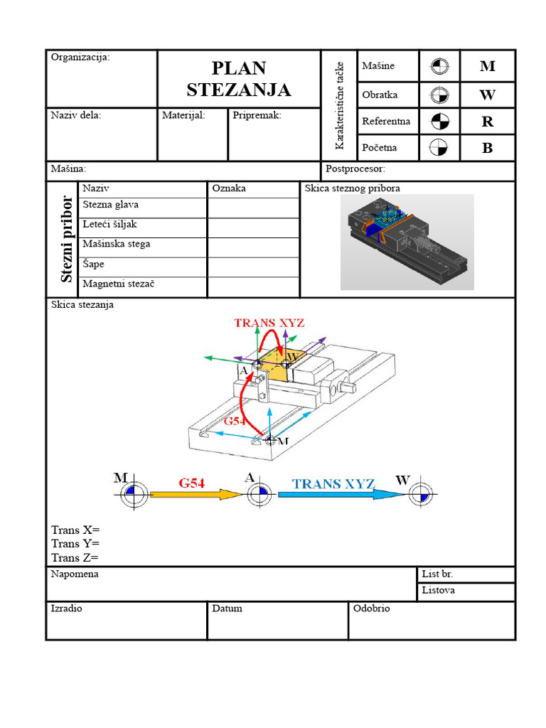 Plan Stezanja Glodanje | PDF