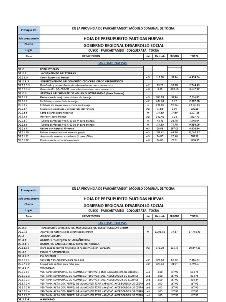 Presupuesto Tocra Final | PDF | Tubería (transporte de fluidos ...
