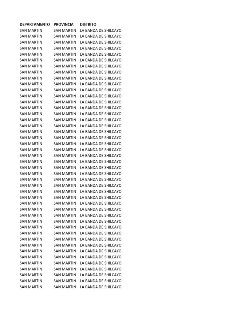 Reporte de Predios INGRESADOS Al SCR Segun Listado EXCEL - SAN MARTIN (Gerson) - 05-12-2023 | PDF