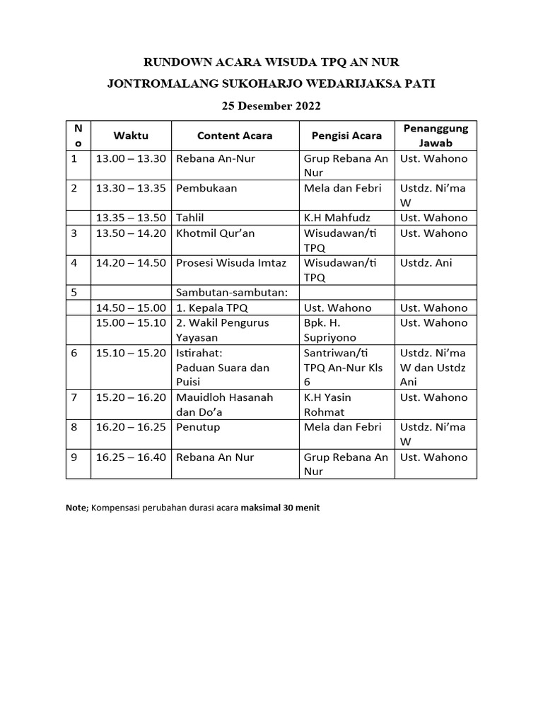 Rundown Acara Wisuda TPQ An Nur | PDF