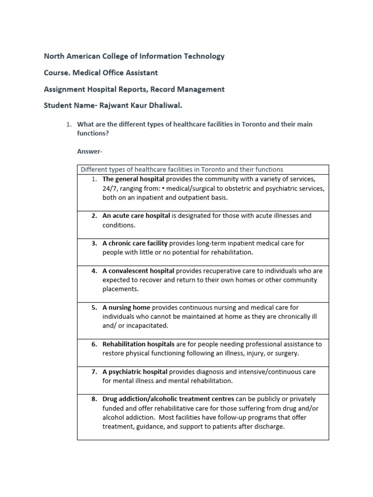 Solved Assignment Hospital Reports, Record Managemen | PDF Solved Assignment Hospital Reports, Record Managemen | PDF