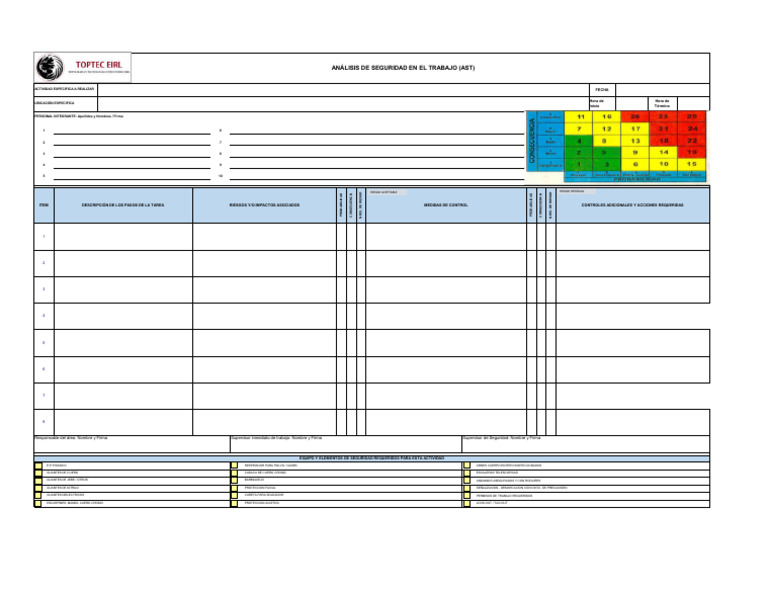 Modelo de AST Análisis de Seguridad en El Trabajo | PDF