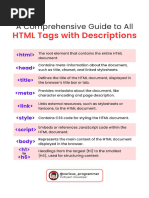 Complete HTML Tags List With Examples Free Pdf1 | PDF | Html | Html Element