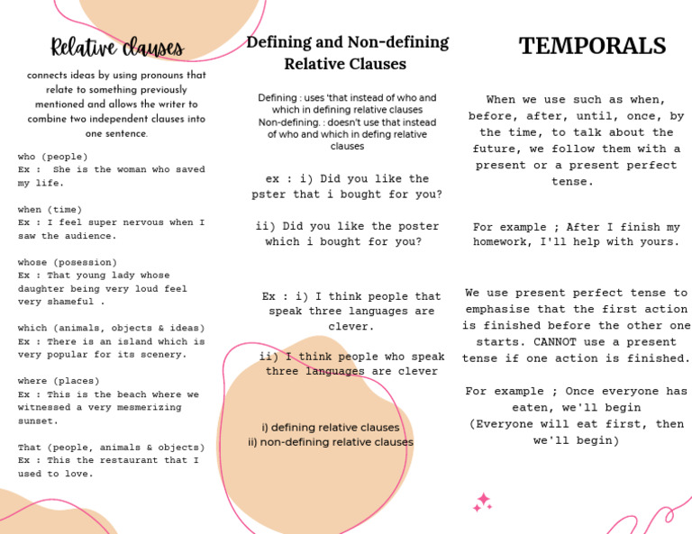 Grammar Special Relationships | PDF | Clause | Grammatical Tense
