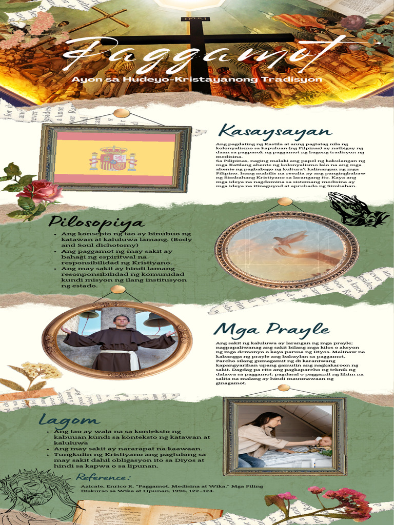 (WIKA 1-R1) Infographic - Langkit | PDF