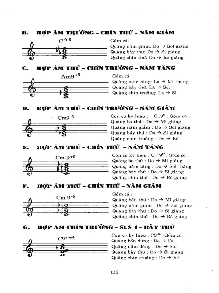 Dat - Hop - Am - Cho - Dan 16tr | PDF
