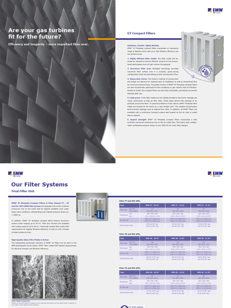 Compact Filters GT | PDF | Filtration | Industrial Processes