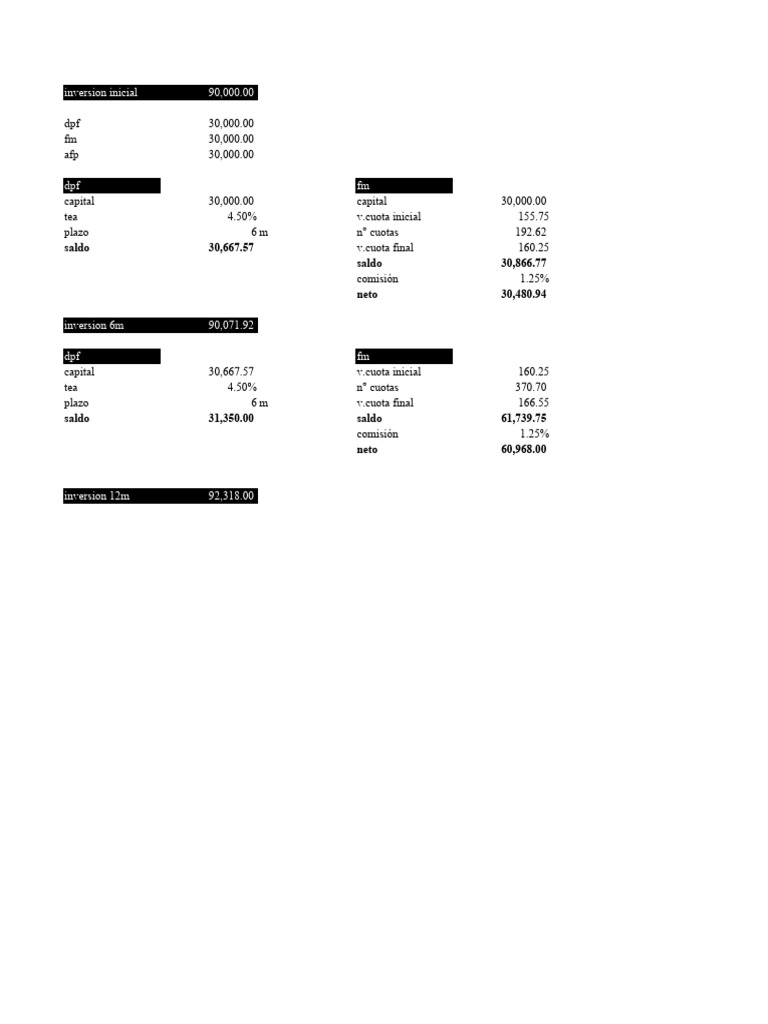 PC03 2019 - 2 Matefi | PDF | Finanzas y dinero | Crédito