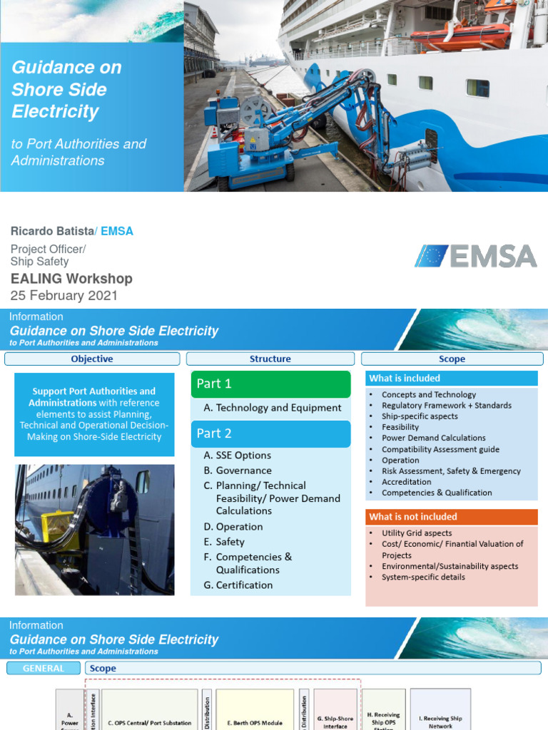Overview of Upcoming OPS Guidelines EMSA Batista | PDF | Smart Grid | Physical Quantities