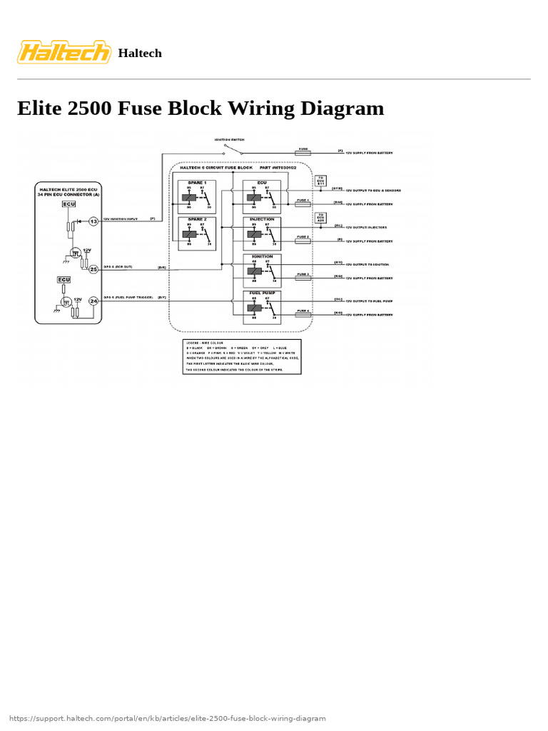 Elite 2500 Fuse Wiring Guide | PDF | Home & Garden | Computers