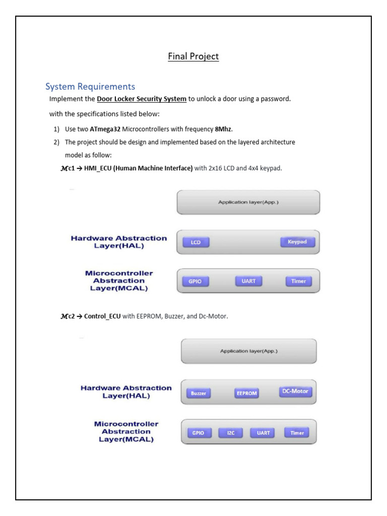 Door Locker Security System Design | PDF | Microcontroller | Pointer ...