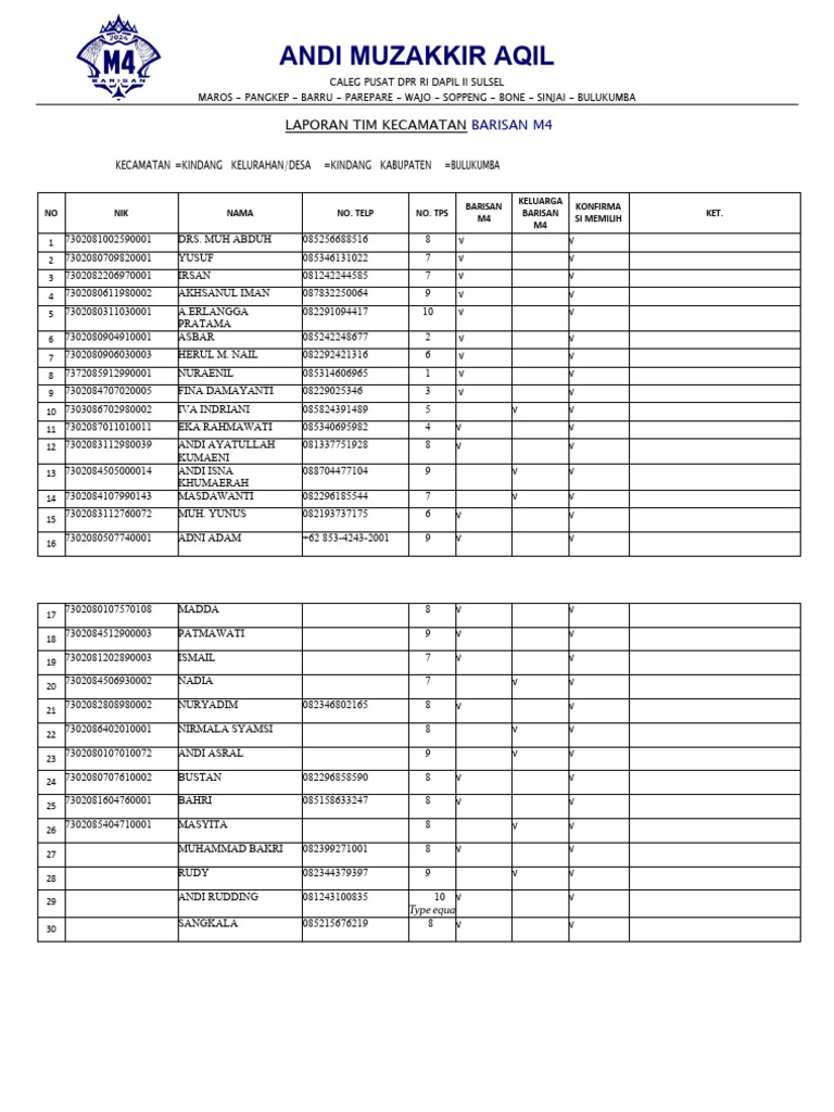 Format Andi Muzakkir Aqil Logo M4 | PDF