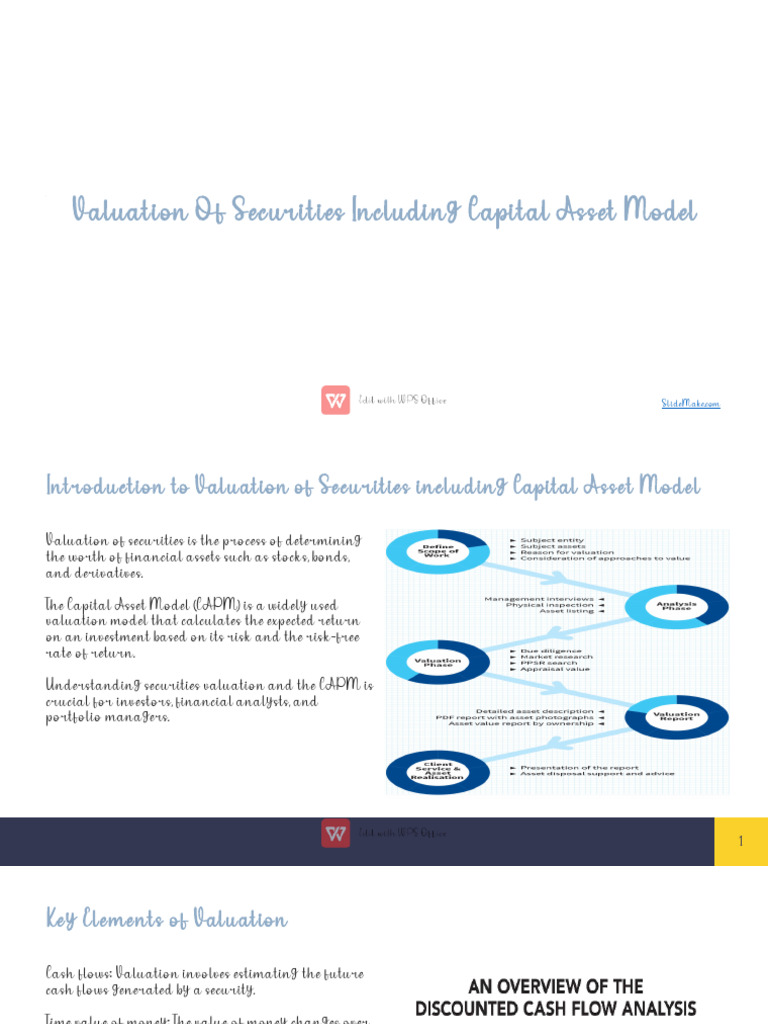 Valuation of Securities Including Capital Asset Model | PDF | Capital ...