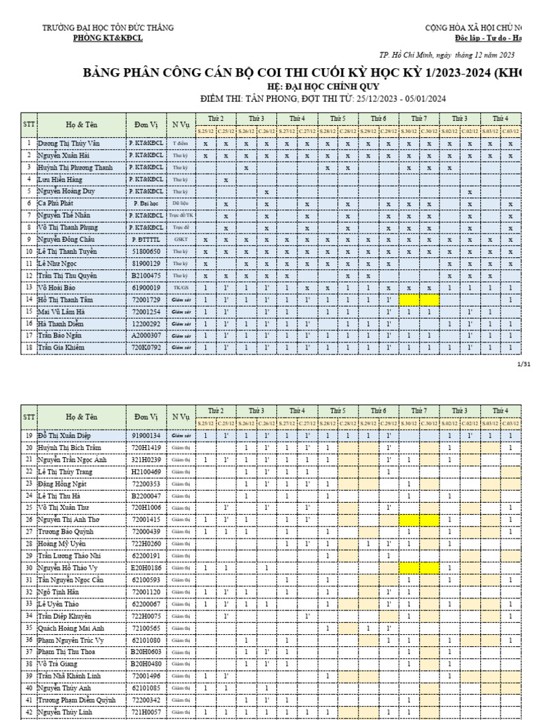 Phân Công Coi Thi CK1.2023-2024 | PDF