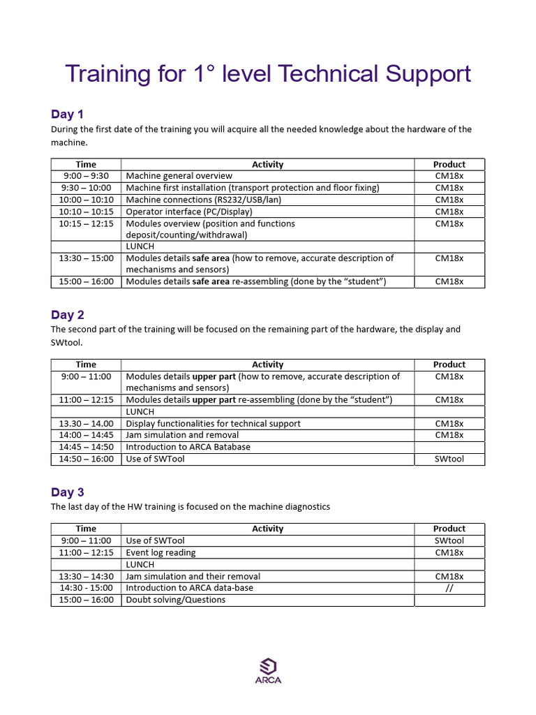 ARCA - Training Agenda | PDF | Computer Architecture | Computer Hardware