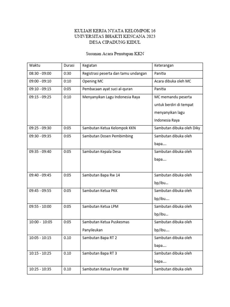 Rundown Penutupan KKN | PDF