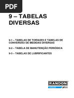 n-sg-tb-005 - Tabela de Roscas Sistema Polegada e Metrico | PDF ...