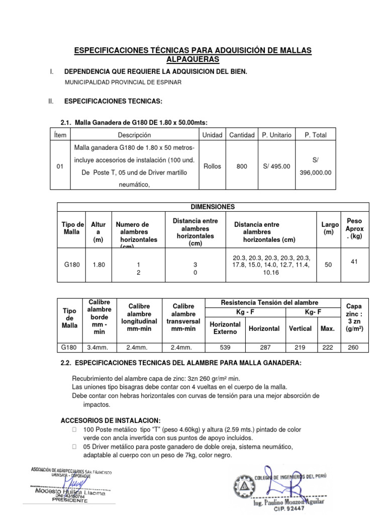 Especificaciones Tecnicas de Mallas | PDF