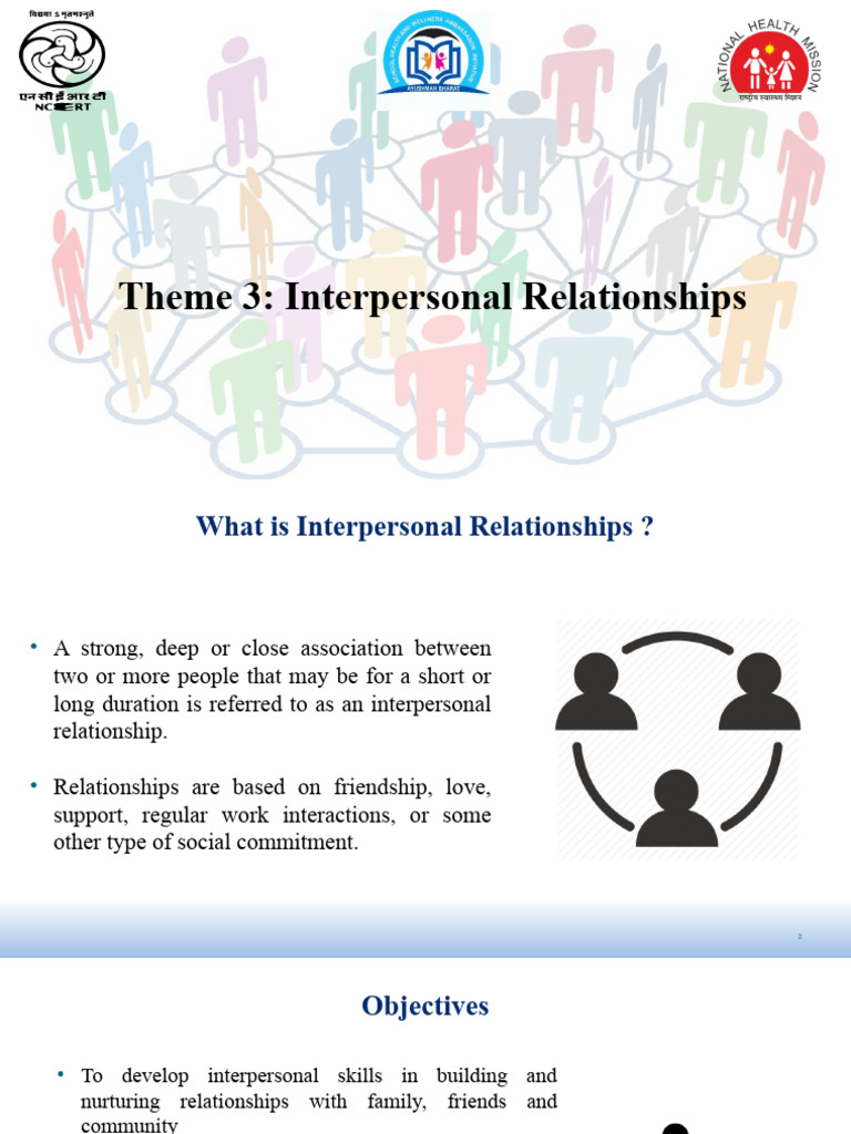 Module 3 Interpersonal Relationships Pdf Feeling Anger