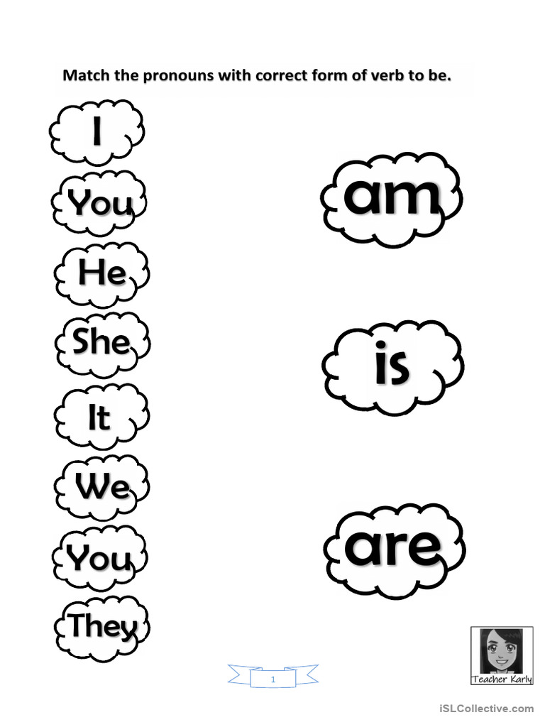 the-verb-to-be-in-all-forms-pdf
