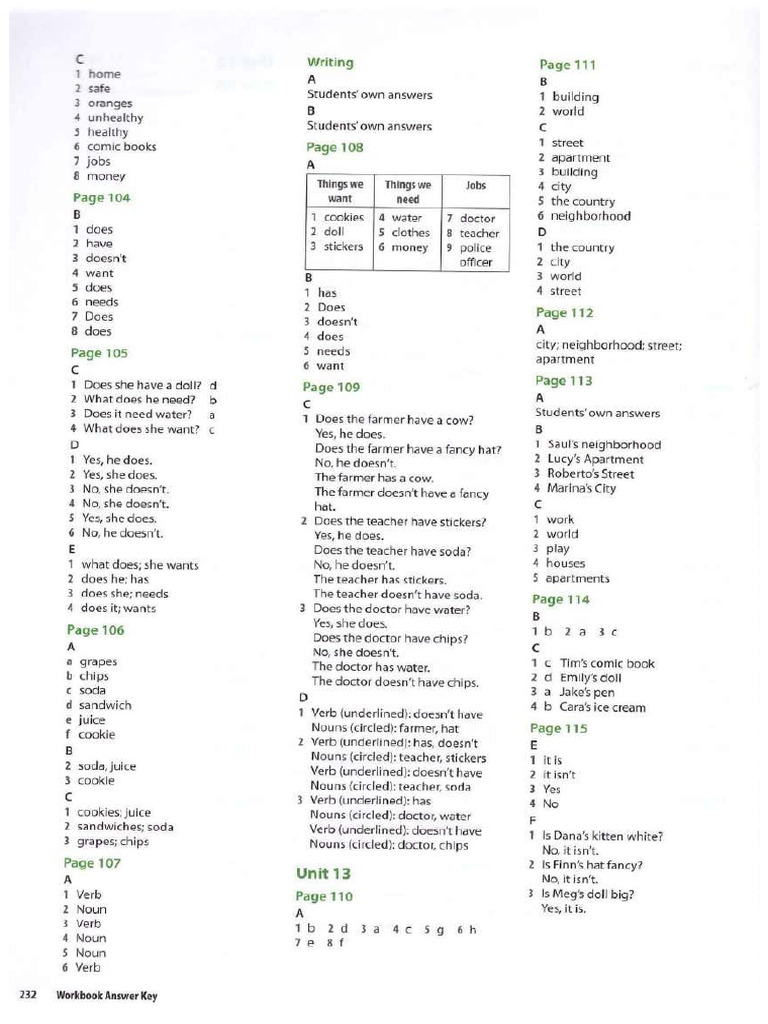 Oxford Discover WB Key | PDF