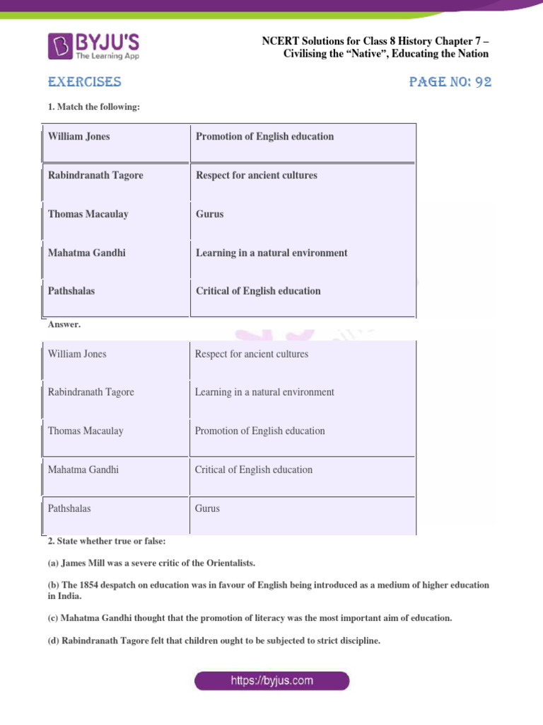 NCERT Solutions For Class 8 History Chapter 7 Civilising The Native ...